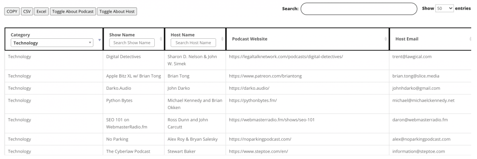 How to Create a Media List - Podcast Clout