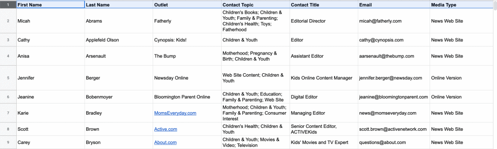 How to Create a Media List - Podcast Clout